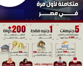 آخر الأخبار - fintechgate