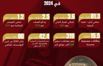 mylo one of the first companies to receive Consumer Finance FRA ...