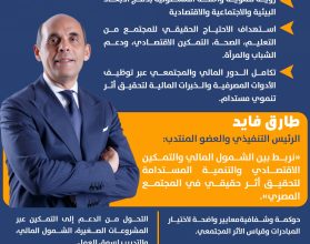 «أوبن أيه آي» تطلق نموذج «GPT-5.2» لمواجهة هيمنة «جيميني 3» - fintechgate